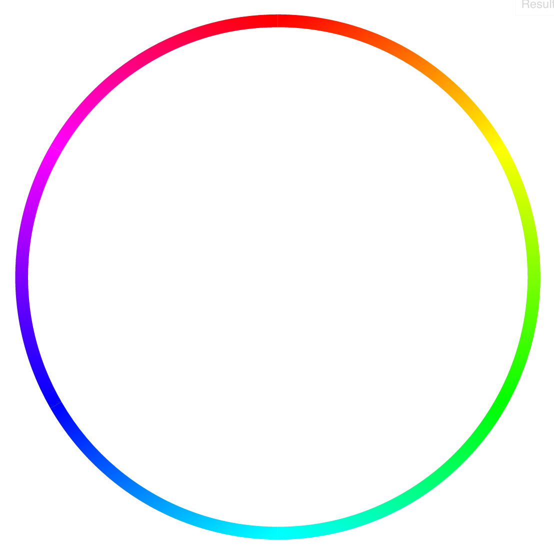 Știi care e aria cercului? Un profesor are probleme… – VIDEO : VIRGIN ...